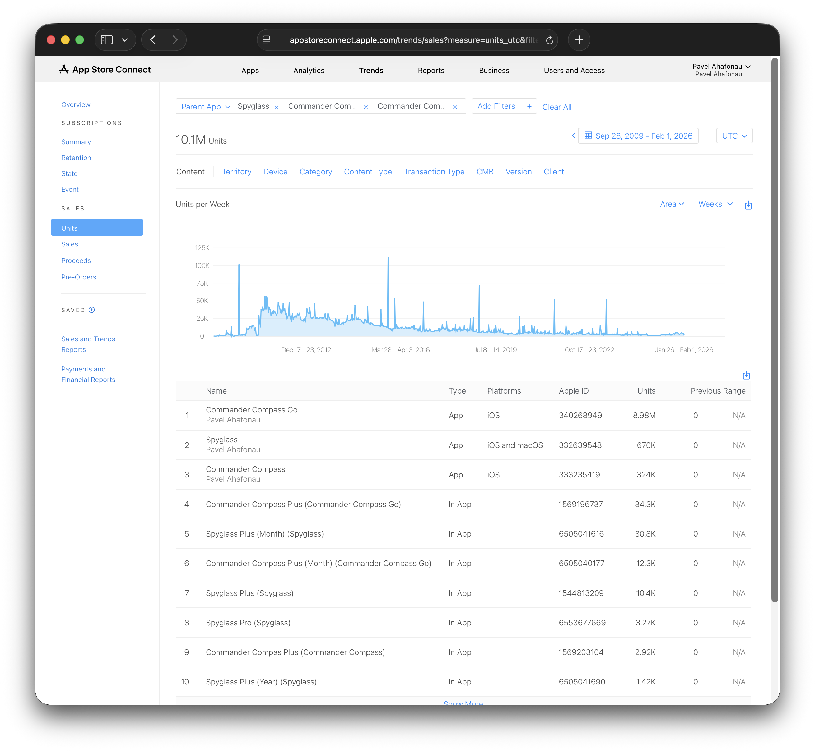 The Story of Spyglass – Spyglass for iPhone, iPad, iOS and Android ...